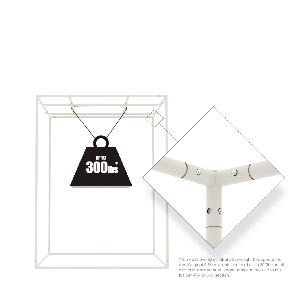 Gorilla Shorty Archives - Grow Strong Industries Indoor Growing ...